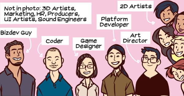 Read Draw Write Play :: Game Dev Team VS Webcomic Team | Tapas Community