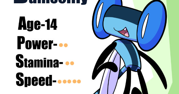 Read Boxing Bugs :: Bio: Denny | Tapas Community