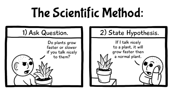 Read Sketchy Antics :: Scientific Method | Tapas Community