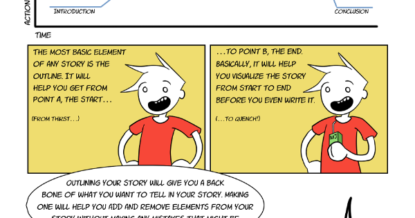 Read How to Make Comics with Guy the Guide :: Story Writing Page 1 ...