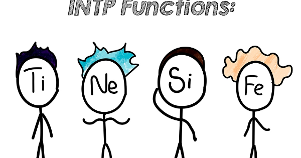 Read MBTI Webcomic :: INTP Functions | Tapas Community