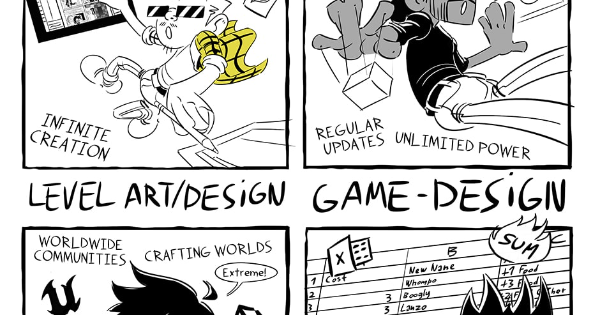 Read DevTeam Life :: Softwares | Tapas Community